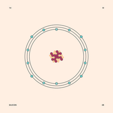 Bohr Diagram Silicon