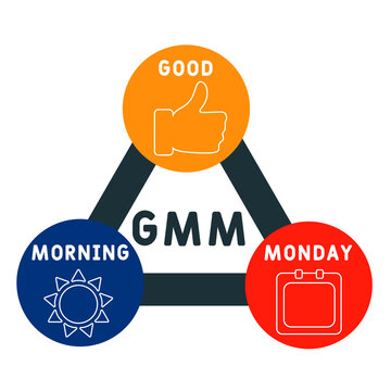 Gmm Images – Browse 166 Stock Photos, Vectors, and Video | Adobe Stock
