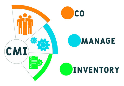 รูปภาพCmi – เลือกดูภาพถ่ายสต็อก เวกเตอร์ และวิดีโอ206 | Adobe Stock