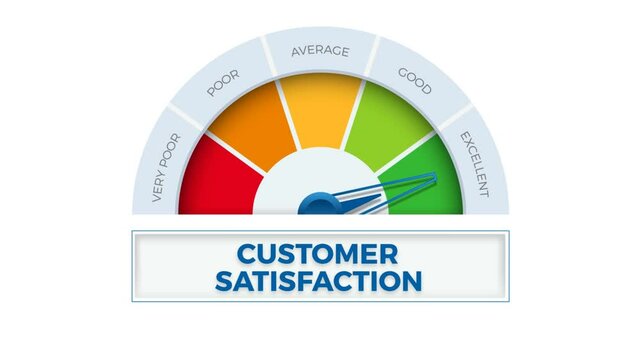 Satisfaction Meter Images – Browse 6,342 Stock Photos, Vectors, and ...