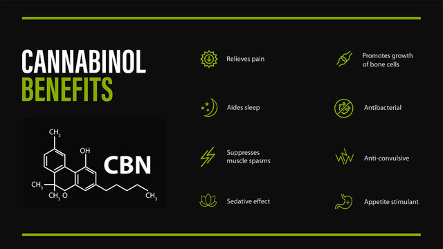 「Cannabinol」の画像 - 4,969 件の Stock 写真、ベクターおよびビデオ | Adobe Stock