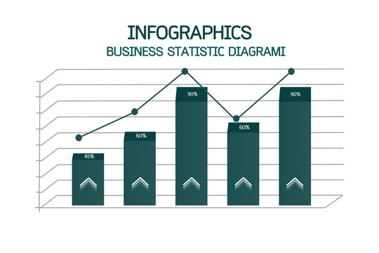 Istogrammi bilder – Bläddra bland 501 stockfoton, vektorer och videor ...