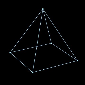 Square Pyramid Shaped Objects