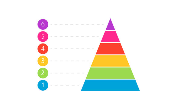 3 Level Pyramid Images – Browse 2,787 Stock Photos, Vectors, and Video ...