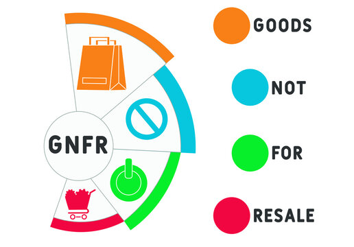 Gnfr Images – Browse 48 Stock Photos, Vectors, and Video | Adobe Stock