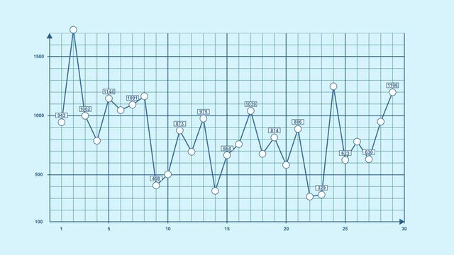 Liniendiagramm bilder – Bläddra bland 190 stockfoton, vektorer och ...