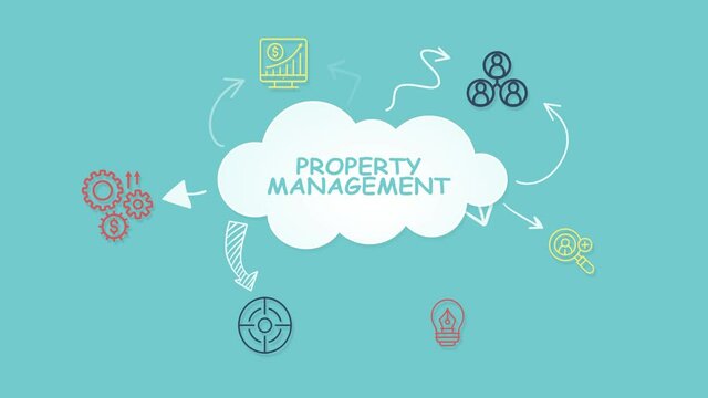 "Property Management" Images – Browse 16,282 Stock Photos, Vectors, and ...