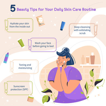 Skincare Infographic Images – Browse 6,332 Stock Photos, Vectors, and ...