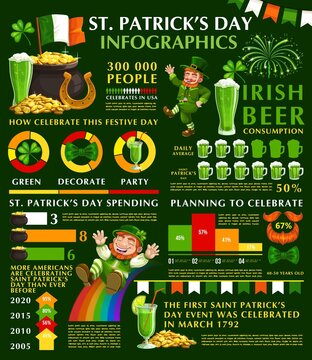 Ireland Vector Images – Browse 213,013 Stock Photos, Vectors, and Video ...