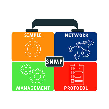 รูปภาพSnmp – เลือกดูภาพถ่ายสต็อก เวกเตอร์ และวิดีโอ83 | Adobe Stock