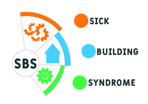 "Sick Building Syndrome" Images – Browse 3,180 Stock Photos, Vectors ...