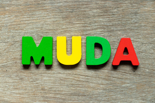 Muda Bilder – Durchsuchen 2,255 Archivfotos, Vektorgrafiken und Videos ...