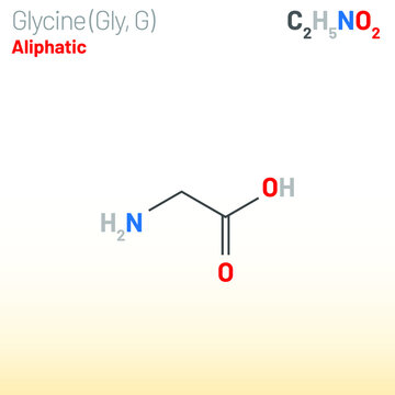 C2H5No2 Images – Browse 20 Stock Photos, Vectors, and Video | Adobe Stock