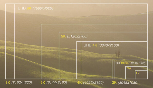 Resolution Comparison Images – Browse 20,612 Stock Photos, Vectors, and ...
