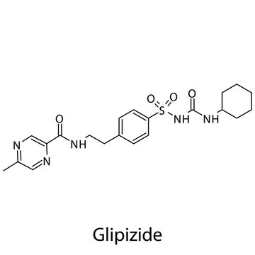 Glipizide Structure