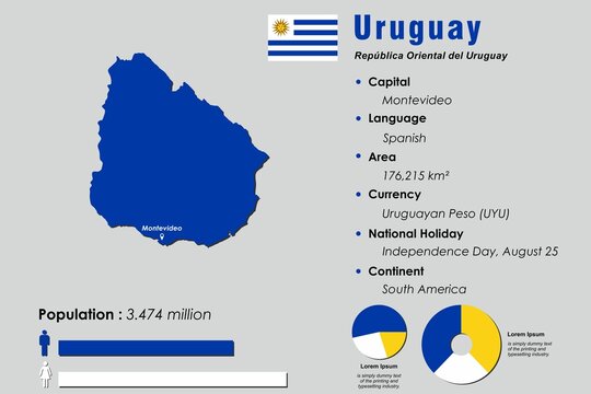 Imágenes de "Uruguay Map": descubre bancos de fotos, ilustraciones ...