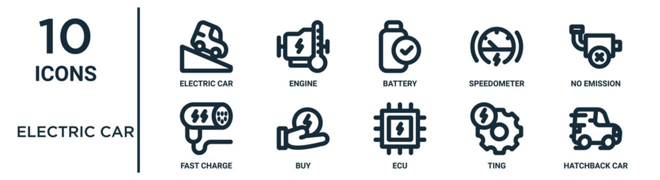 Ecu 이미지 – 찾아보기 11,515 스톡 사진, 벡터 및 비디오 | Adobe Stock