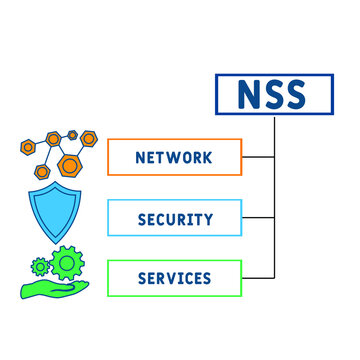 Nss Images – Browse 215 Stock Photos, Vectors, and Video | Adobe Stock