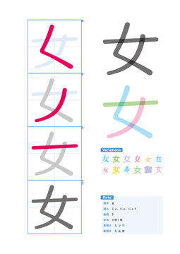 Sinogramme Bilder – Durchsuchen 69,525 Archivfotos, Vektorgrafiken und ...