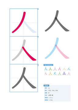 Sinogramme Bilder – Durchsuchen 69,525 Archivfotos, Vektorgrafiken und ...