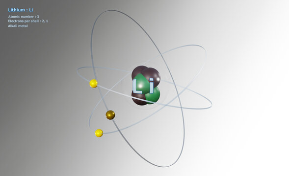 Lithium 3d Atom Model