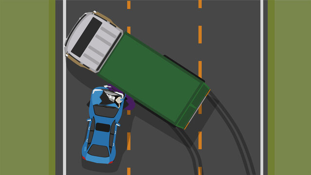 รูปภาพIncautious – เลือกดูภาพถ่ายสต็อก เวกเตอร์ และวิดีโอ347 | Adobe Stock