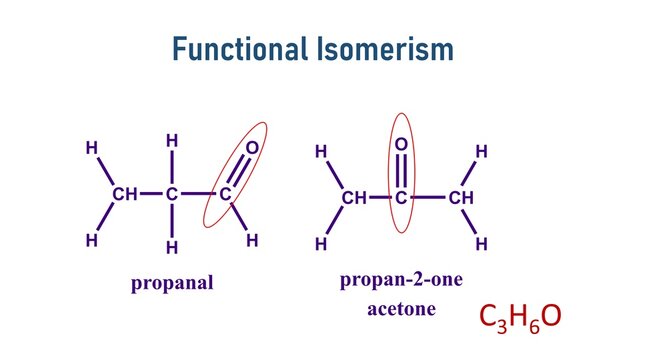 Isomerism Images – Browse 571 Stock Photos, Vectors, and Video | Adobe ...