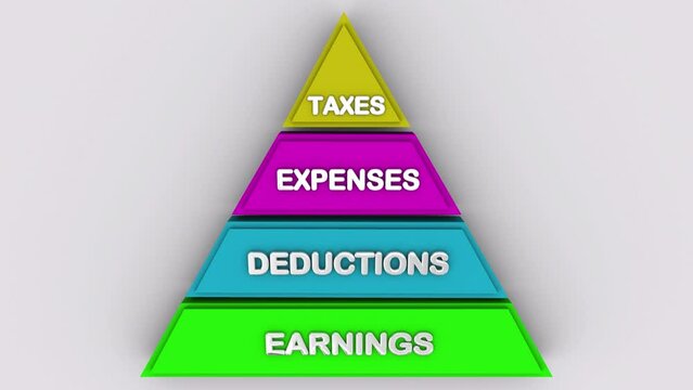 รูปภาพOwed – เลือกดูภาพถ่ายสต็อก เวกเตอร์ และวิดีโอ51,290 | Adobe Stock