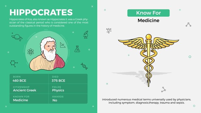 Hippocrates Symbol Vector