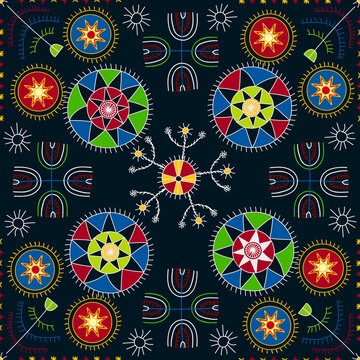 Baltic Pattern Bilder – Durchsuchen 12,213 Archivfotos, Vektorgrafiken ...