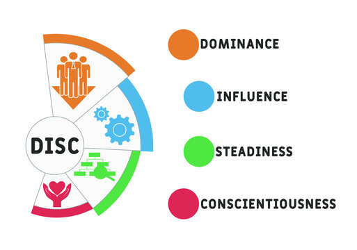 Conscientiousness Images – Browse 1,618 Stock Photos, Vectors, and ...