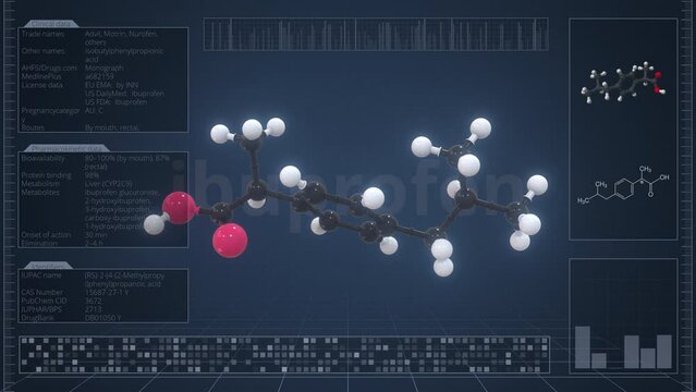 Ibuprofene Bilder – Durchsuchen 4,180 Archivfotos, Vektorgrafiken und ...