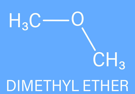 Ch3och3 Molecular Geometry