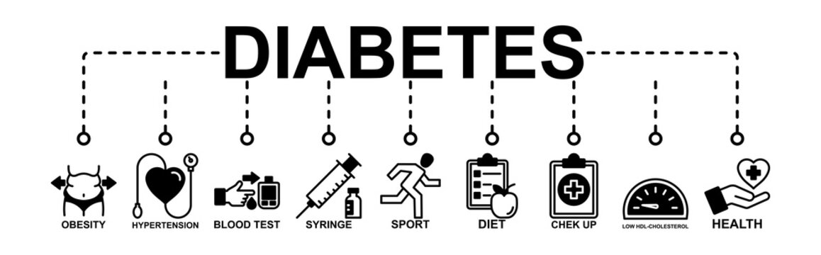 Viszeralfett Bilder – Durchsuchen 676 Archivfotos, Vektorgrafiken und ...