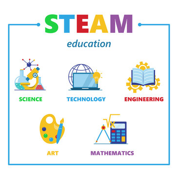 Steam Education Icons Images – Browse 4,988 Stock Photos, Vectors, and ...