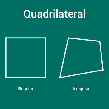 Irregular Quadrilateral In Real Life