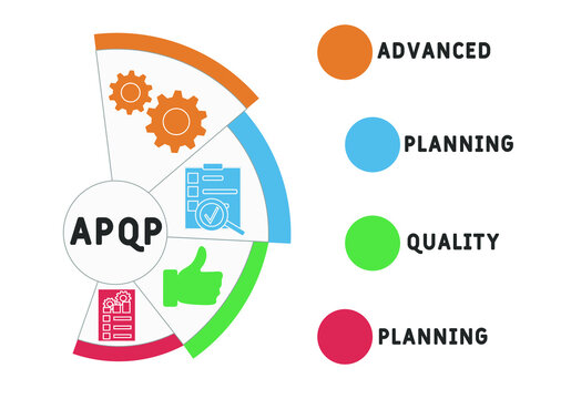 รูปภาพApqp – เลือกดูภาพถ่ายสต็อก เวกเตอร์ และวิดีโอ247 | Adobe Stock