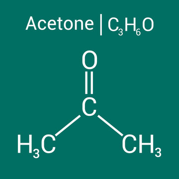 Structural Formula Of Acetone