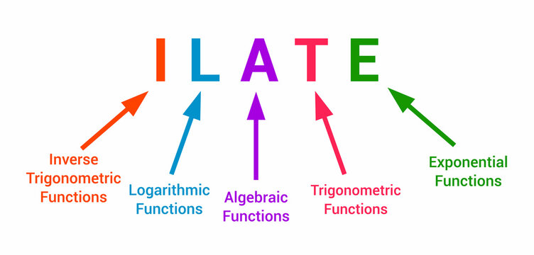 "Product Differentiation" Images – Browse 7,916 Stock Photos, Vectors ...