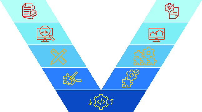 V-Model Images – Browse 48 Stock Photos, Vectors, and Video | Adobe Stock