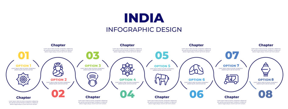 Turban Bilder – Durchsuchen 57,855 Archivfotos, Vektorgrafiken und ...