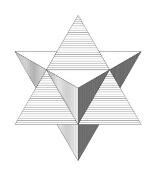 Tetraedro Tetraedro E Seu Dual | TimelessDay's Blog