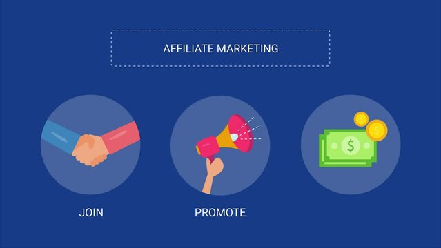 "Affiliate Marketing" Images – Browse 16,074 Stock Photos, Vectors, and ...