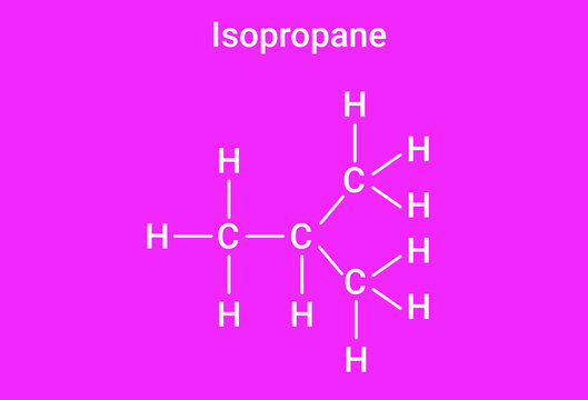 Isopropane Structure