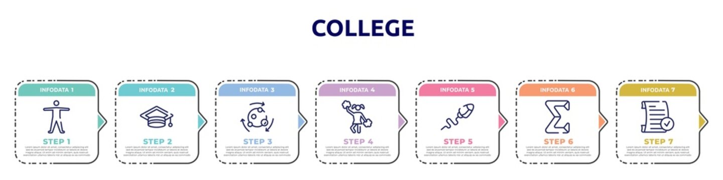 College Graduate Infographic Images – Browse 14,684 Stock Photos ...