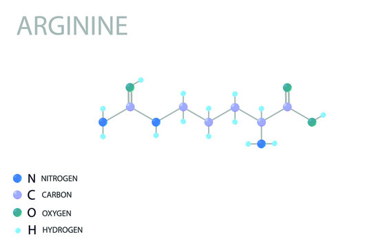 Structure Of Arginine