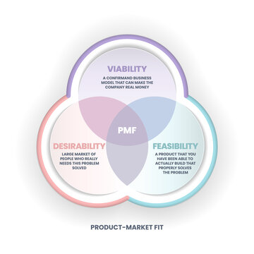 Desirability Images – Browse 242 Stock Photos, Vectors, and Video ...