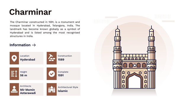Charminar Bilder – Durchsuchen 1,051 Archivfotos, Vektorgrafiken und ...