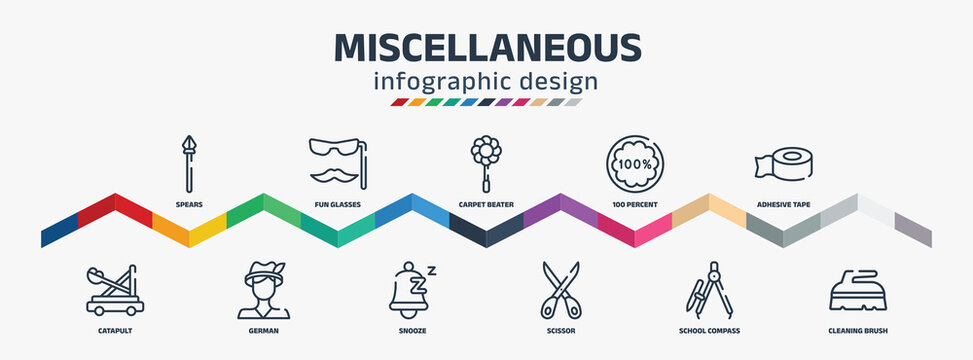 Catapult bilder – Bläddra bland 33,136 stockfoton, vektorer och videor ...