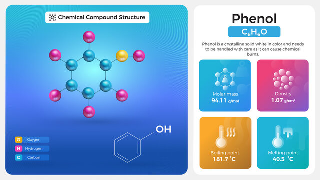phenol crystalline
